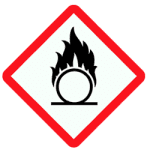 Understanding Hazard Symbols on Chemical Labels - Blog - Dura-ID Solutions
